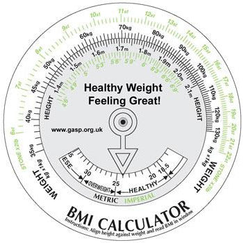 BMI Wheel – Goodies for Nurses
